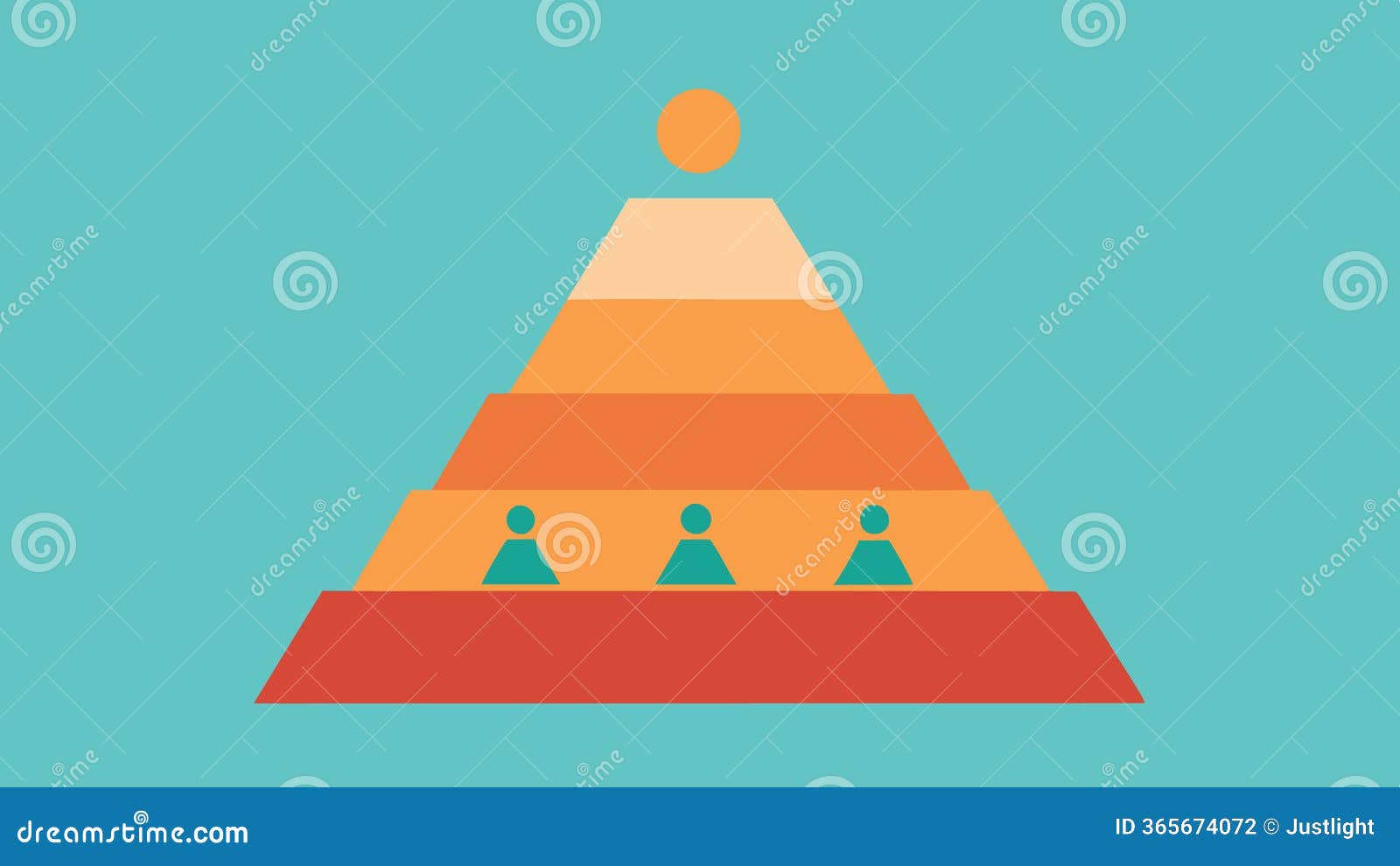 Hierarchy Of Needs Chart Of Human Motivation On Old Paper Cartoon ...