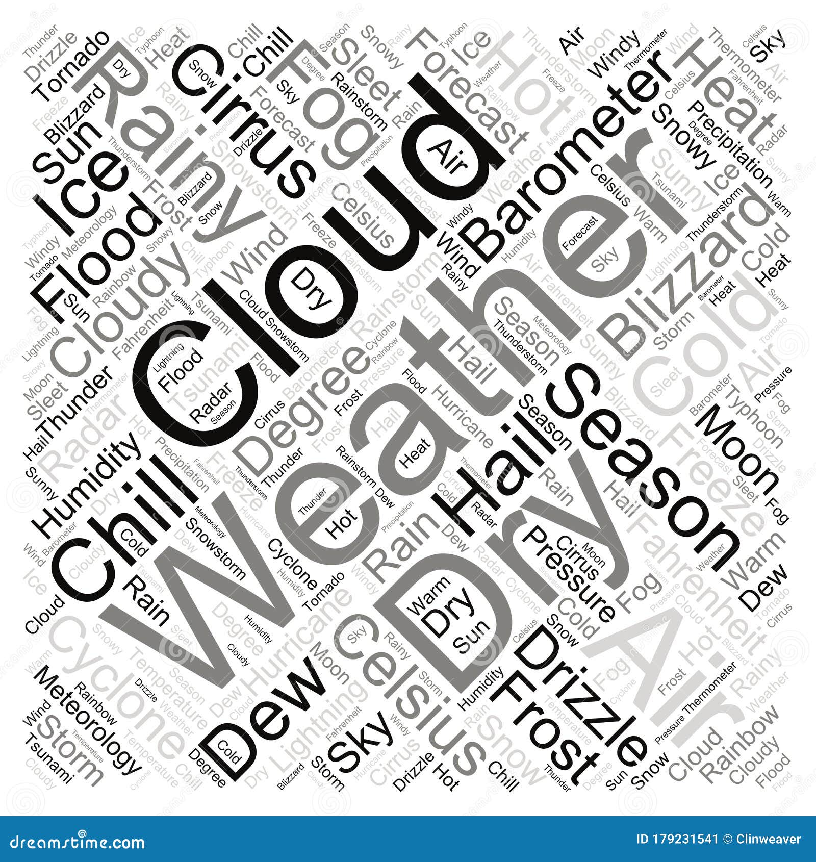 Illustrative Word Cloud Art of Different Weather Related Terms Stock ...