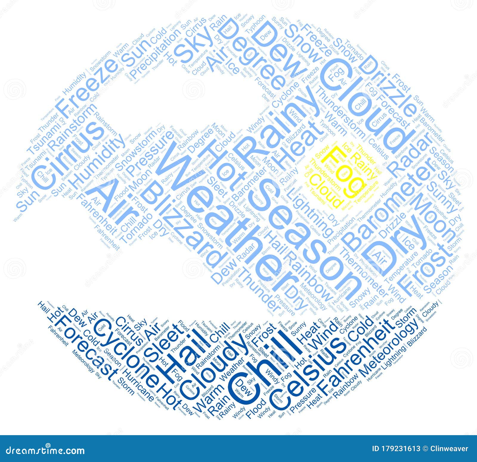 Illustrative Word Cloud Art Of The Alphabet Stock Photo | CartoonDealer ...