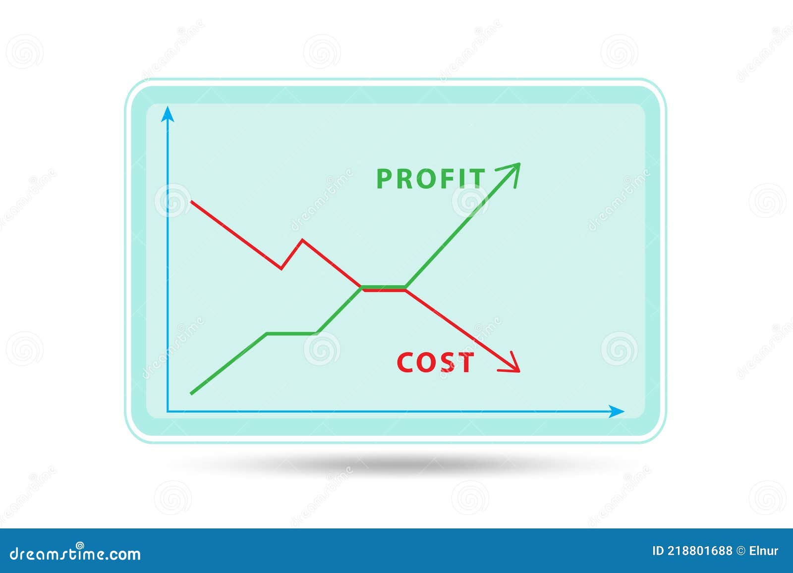 Illustraton of Cost and Profit Charts Stock Photo - Image of income ...