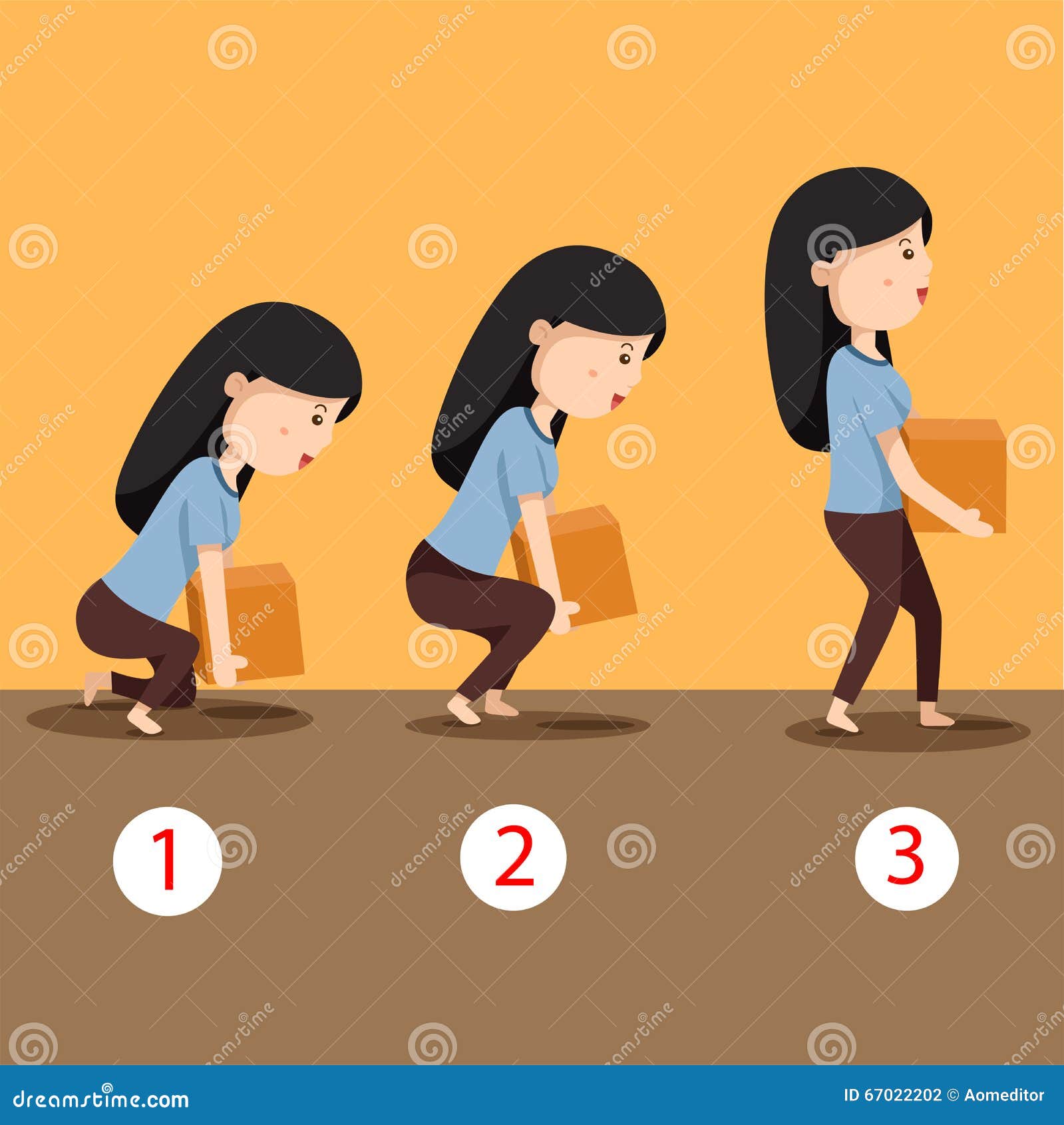 Lifting Box Correct And Incorrect Position. Vector | CartoonDealer.com ...