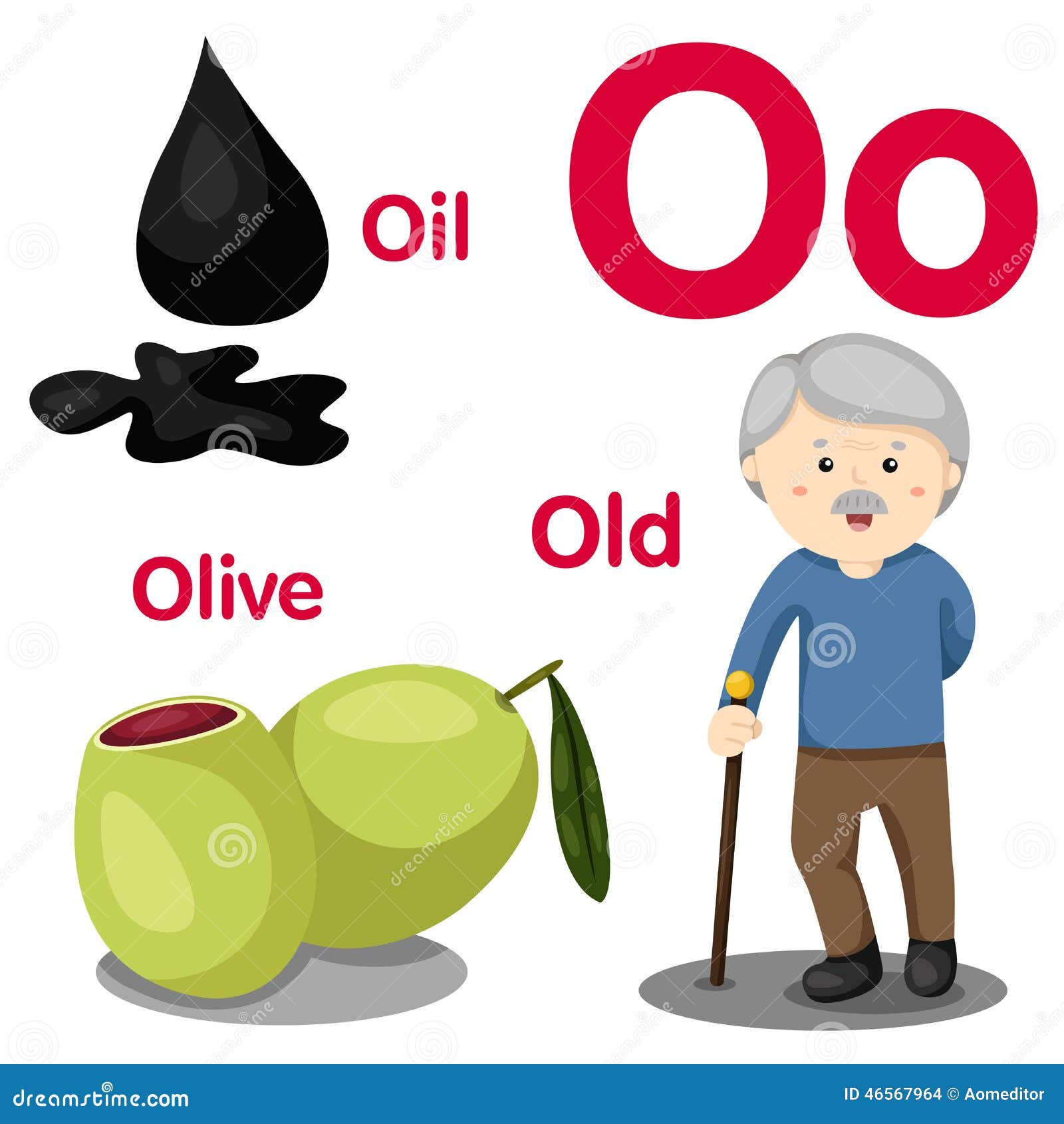 Illustratore Dell'alfabeto Della O Illustrazione Vettoriale ...