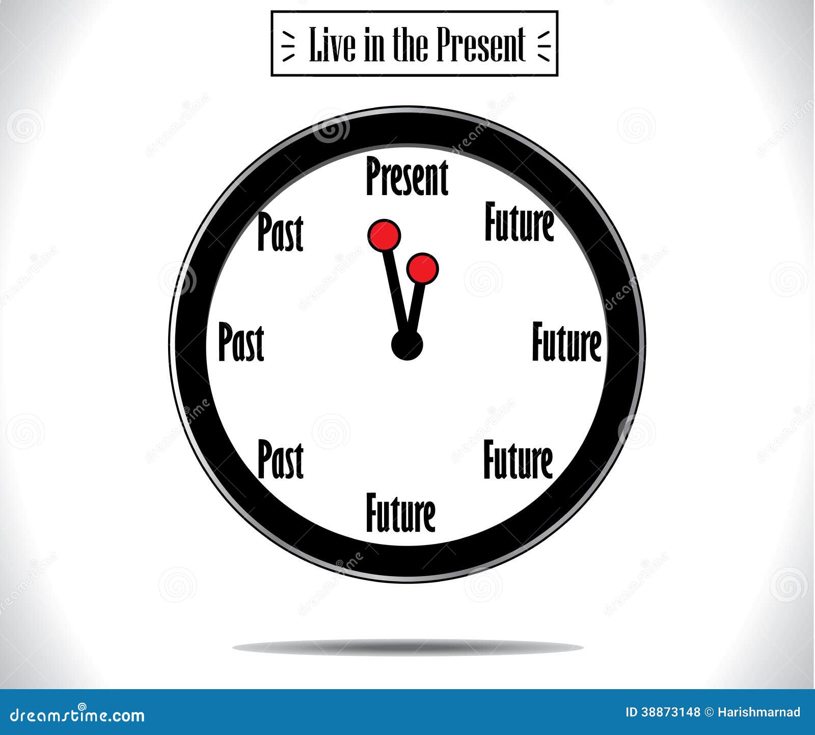 Ilustração Do Conceito Do Momento Atual Ilustração Stock - Ilustração ...