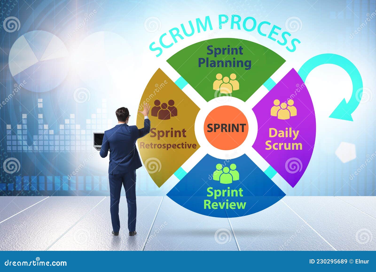 Ilustração Do Processo Scrum Com Empresário Imagem de Stock - Imagem de ...