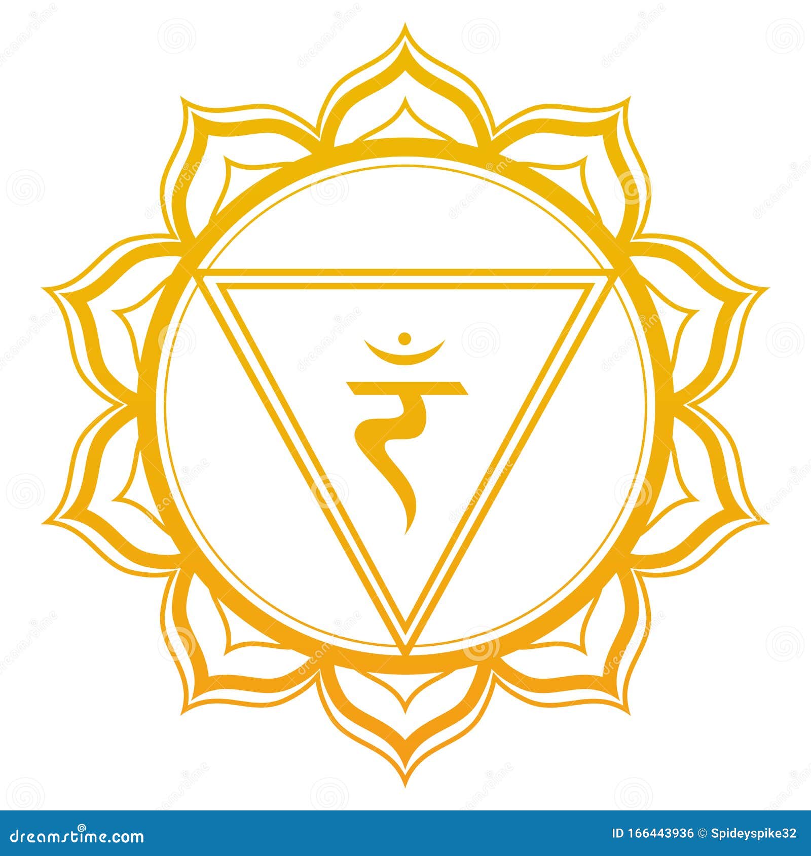 Ilustração Do Vetor Solar Plexus Chakra Ilustração do Vetor ...
