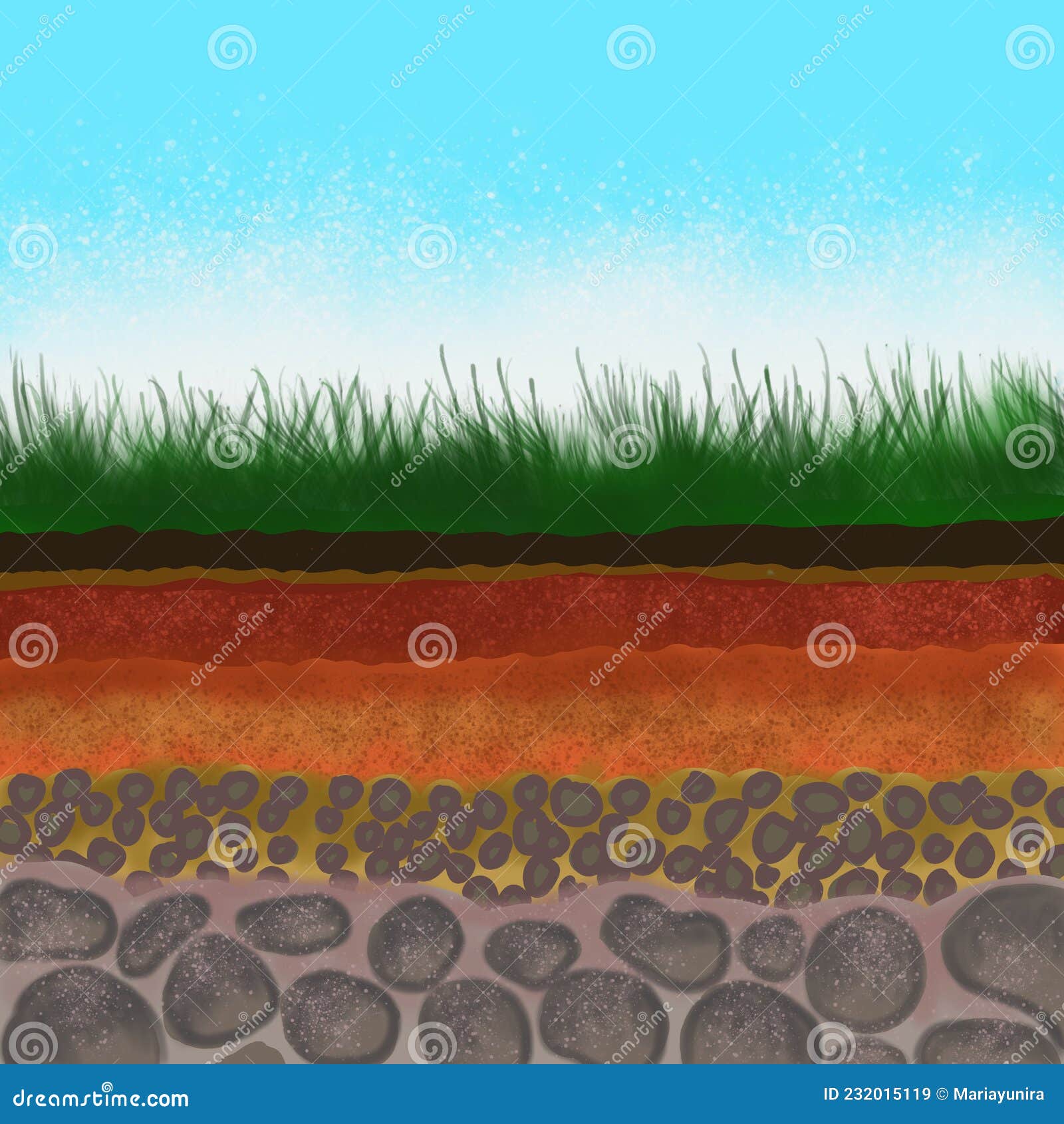Ilustración De Capas De Suelo Simple Imagen de archivo - Imagen de ...