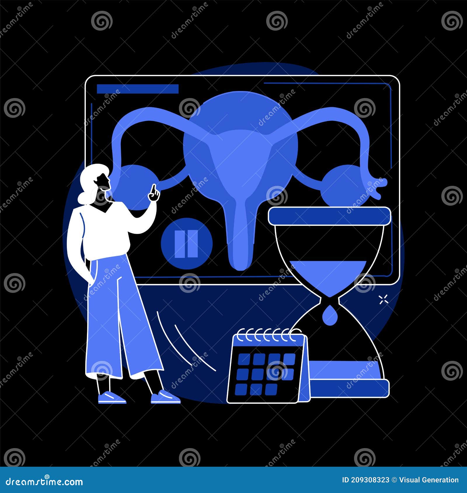 Ilustración De Vector De Concepto Abstracto De Menopausia Ilustración
