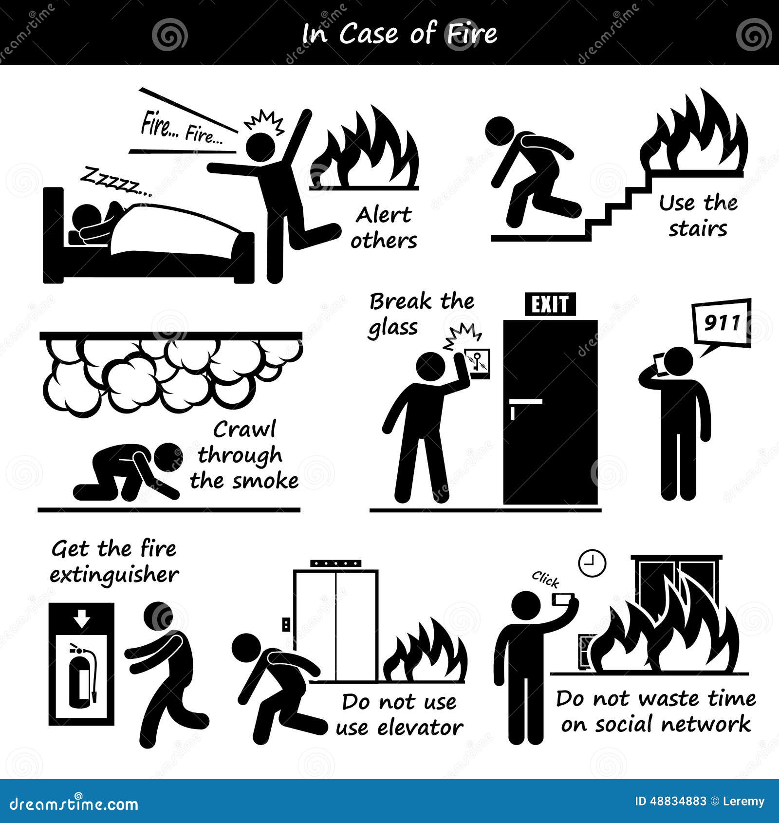 Im Falle Der Feuer-Notfallplan-Ikonen Vektor Abbildung - Illustration ...