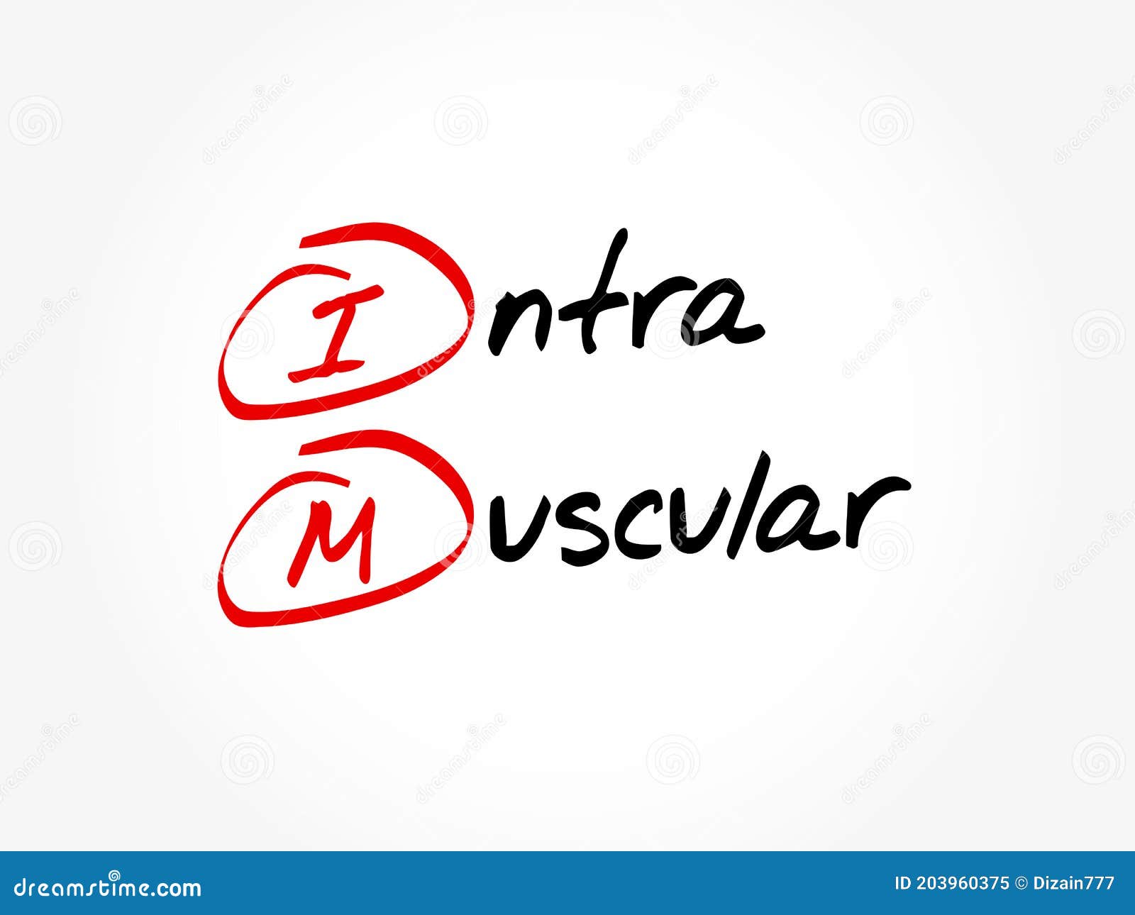 Subcutaneous And Intramuscular Injection Techniques Cartoon Vector ...