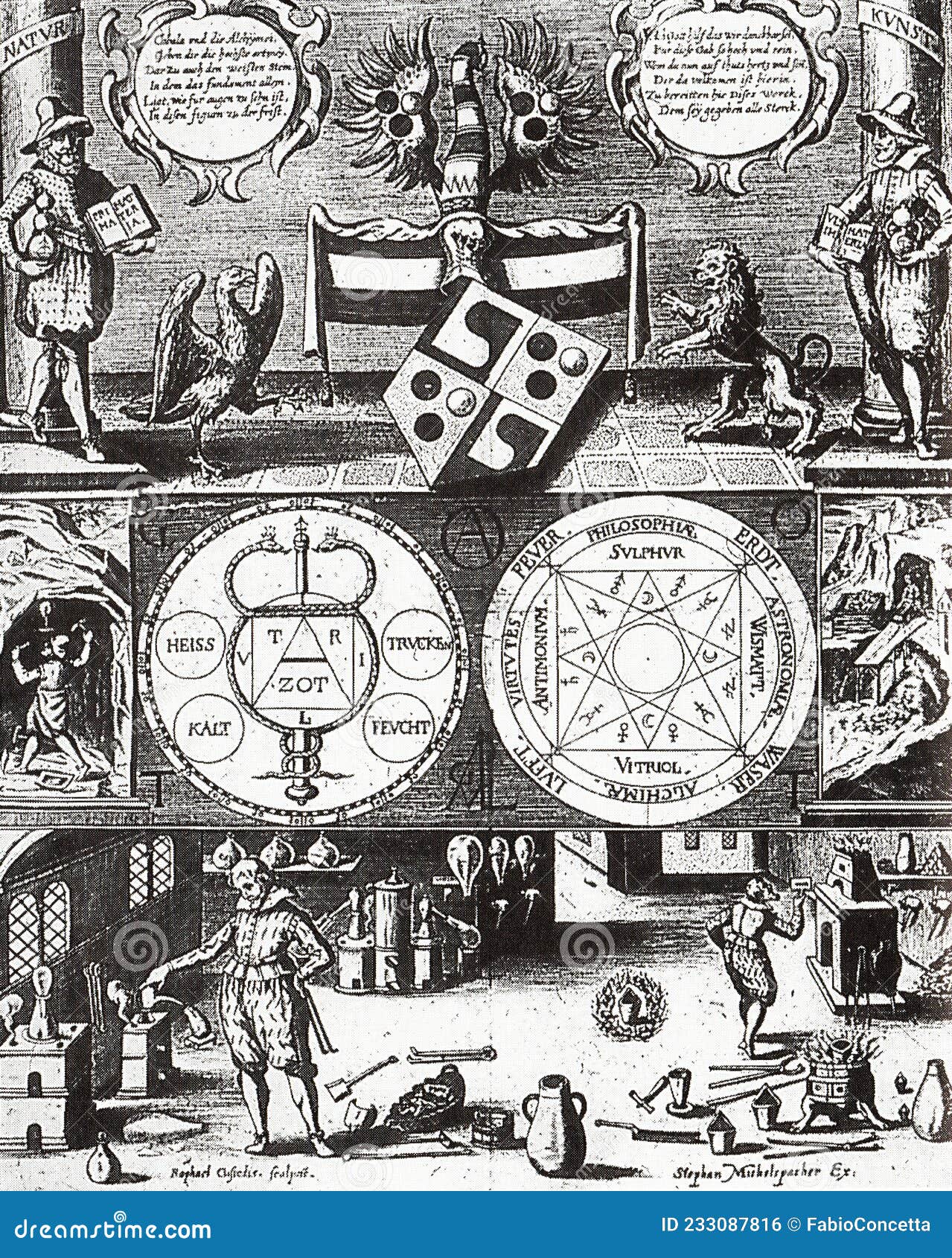 Alchemical Hermetic Illustration Of The Map Of Winds Editorial Photo ...