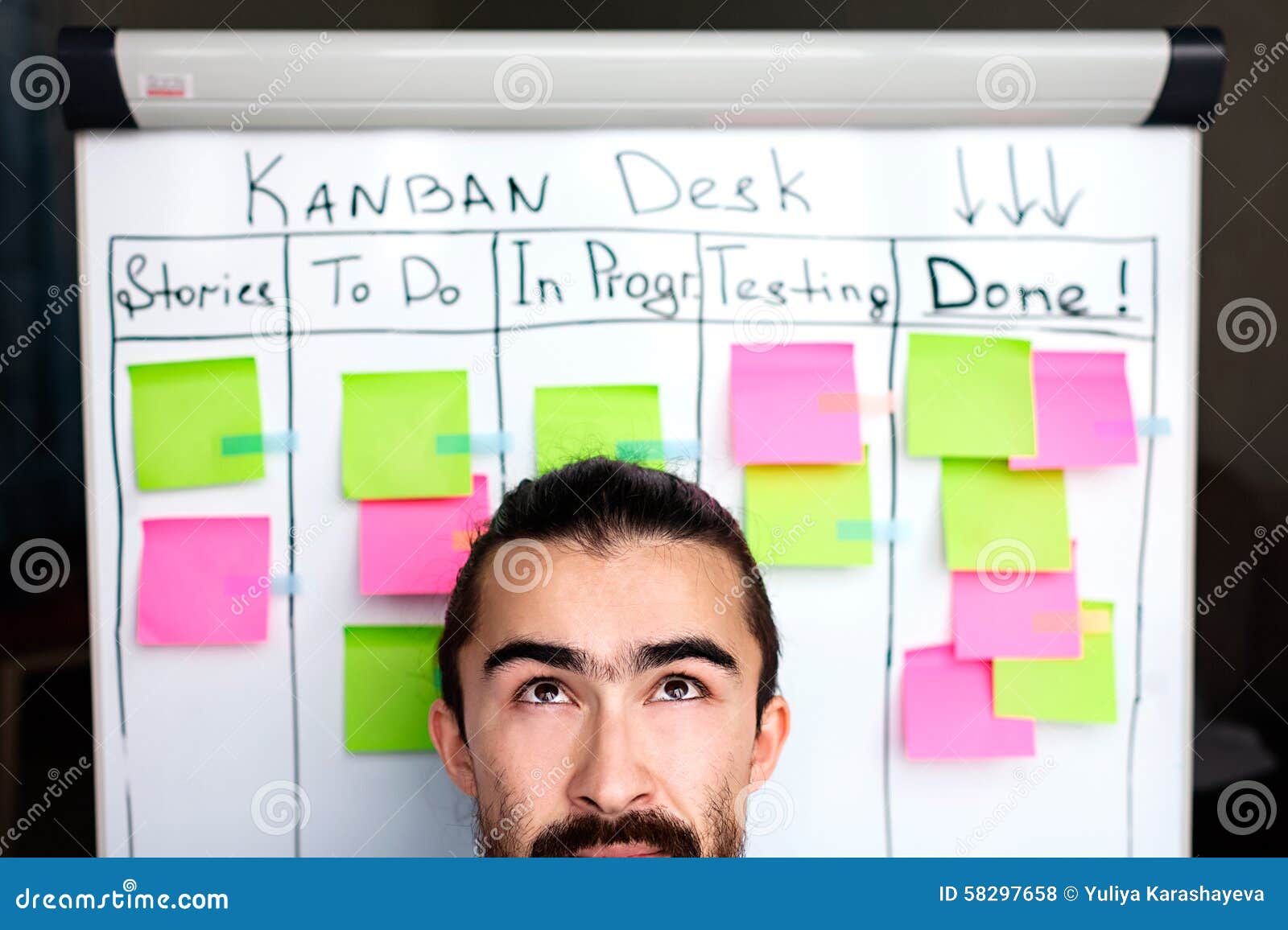 Progress On Kanban Board. Work In Progress In Kan Ban Methodology ...