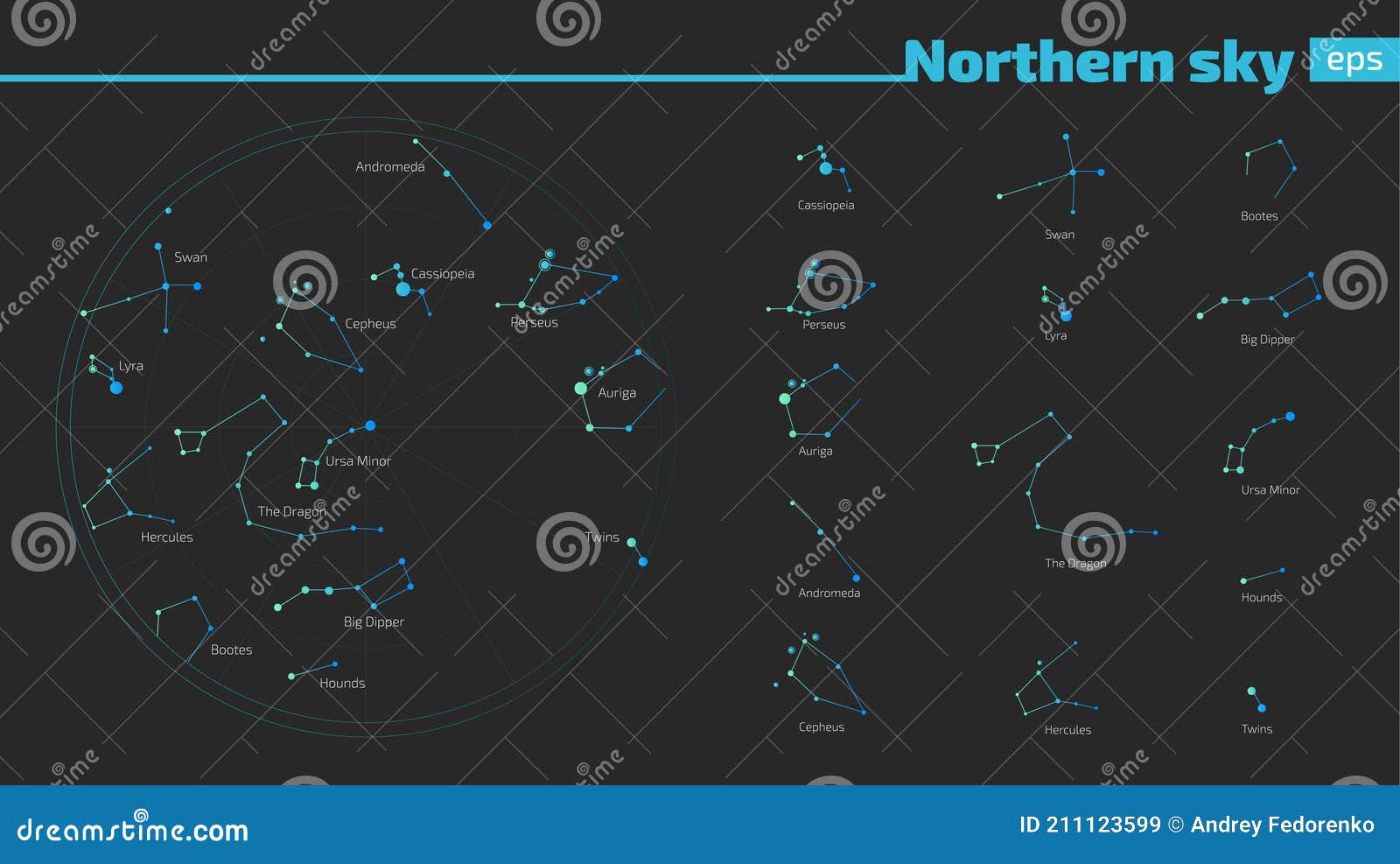 Constellations of the Northern Sky. Map of the Starry Sky. Milky Way ...