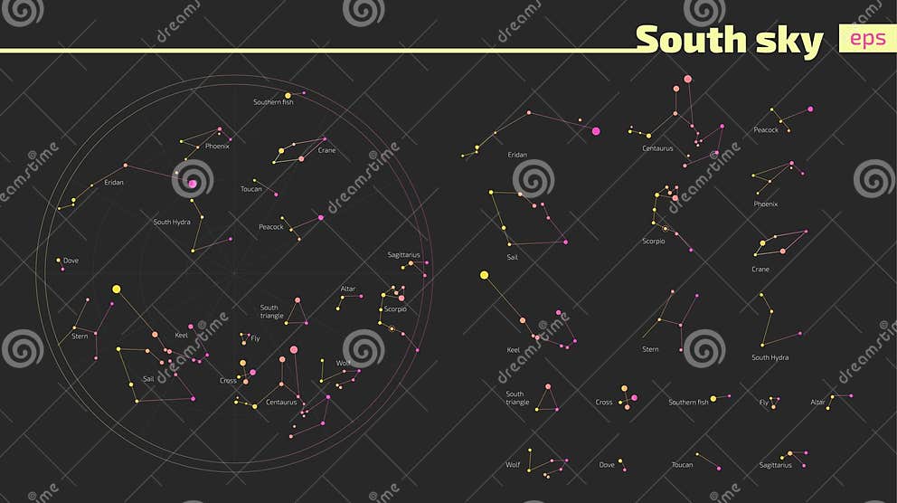 Astronomical Map of the Constellations of the Southern Sky Milky. Stock ...
