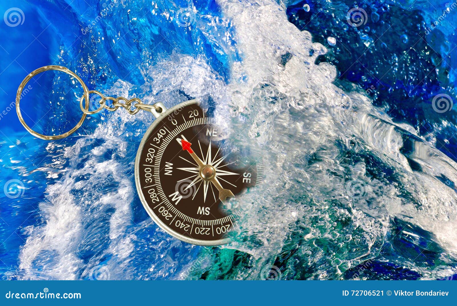 Image of Compass in the Water Close-up Stock Image - Image of journey ...