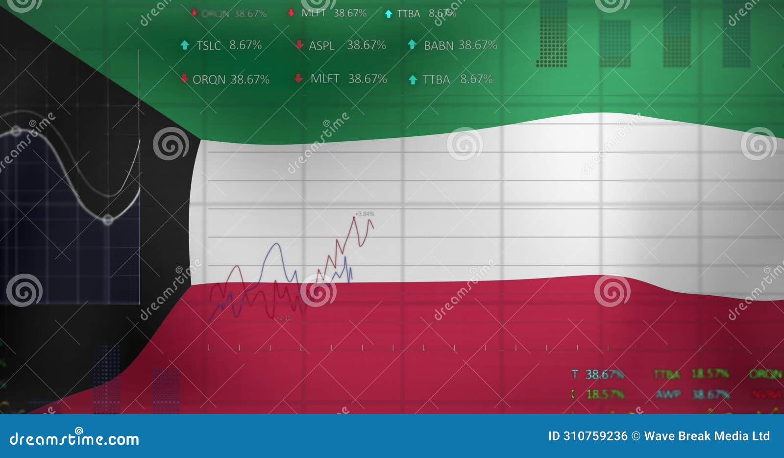 Image of Data Processing Over Flag of Kuwait Stock Photo - Image of ...