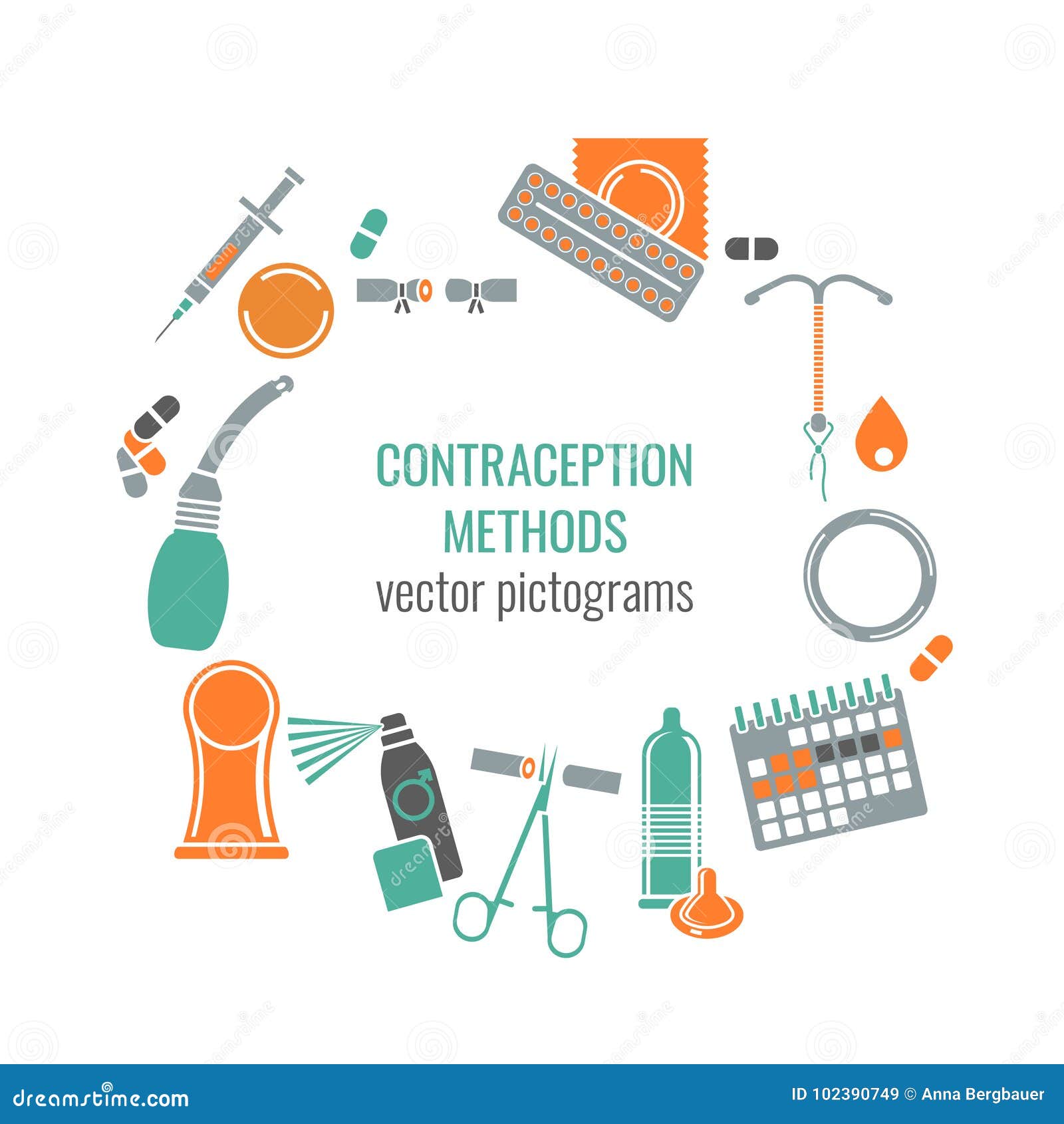 Image De Méthodes De Contraception Illustration De Vecteur