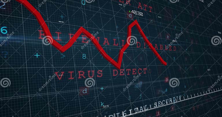 Image of Decreasing Red Diagram Over Data Processing and Numbers on the ...