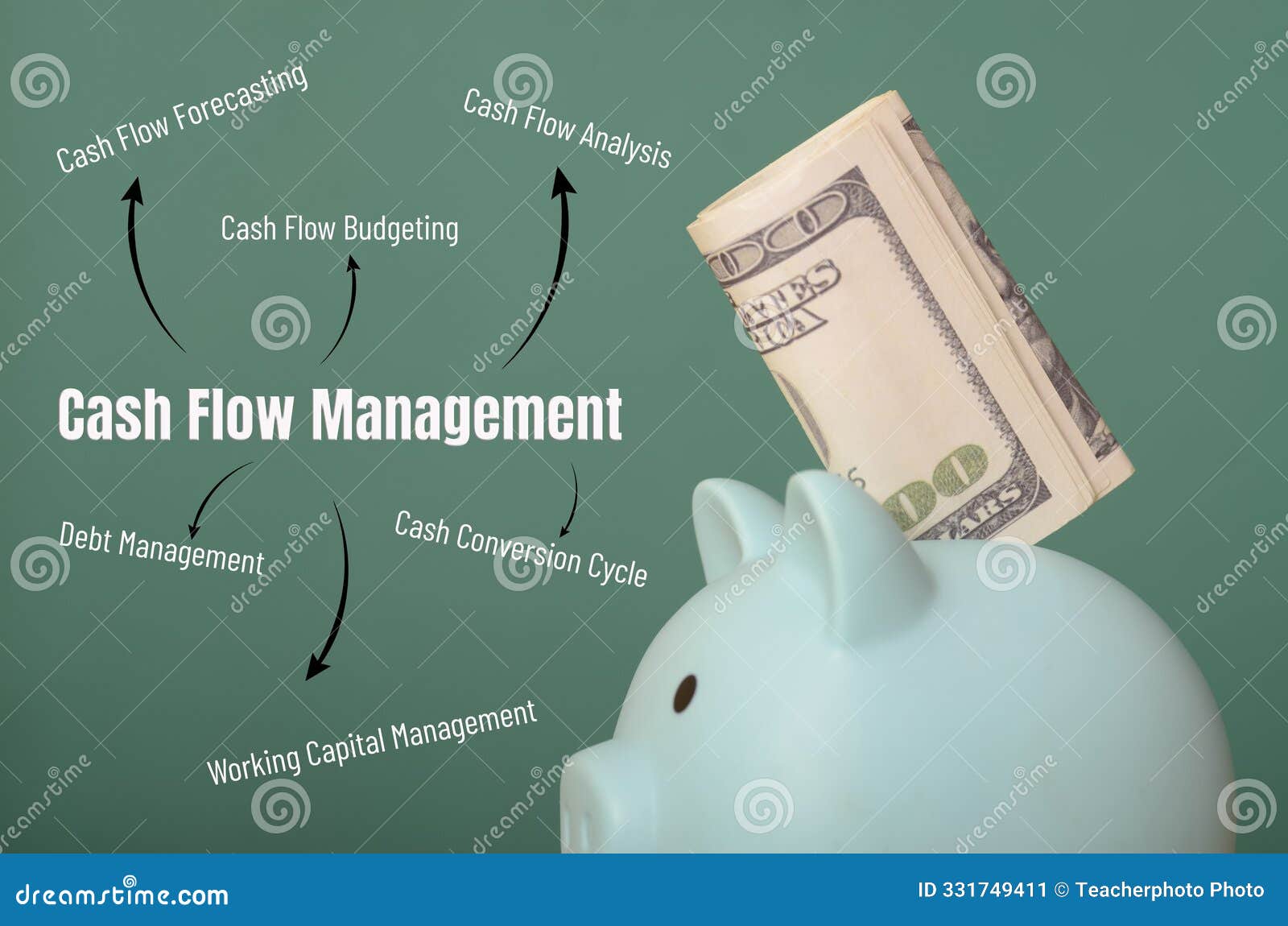 Components Of Capital Structure Royalty-Free Stock Photography ... Components Of Capital Structure Royalty-Free Stock Photography ...