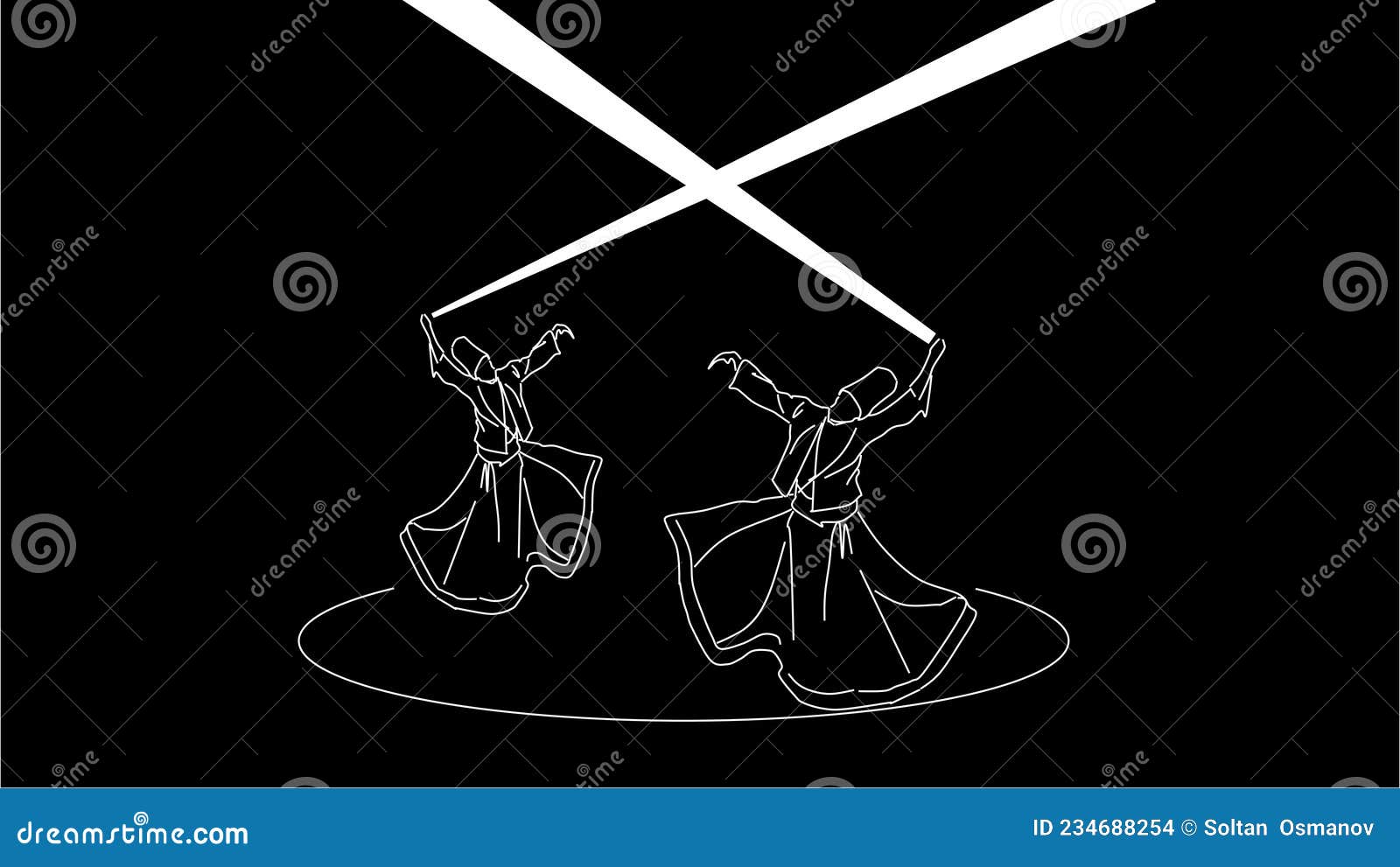The Image of Dervishes Whirling in the Dark. Sufism. Background and ...