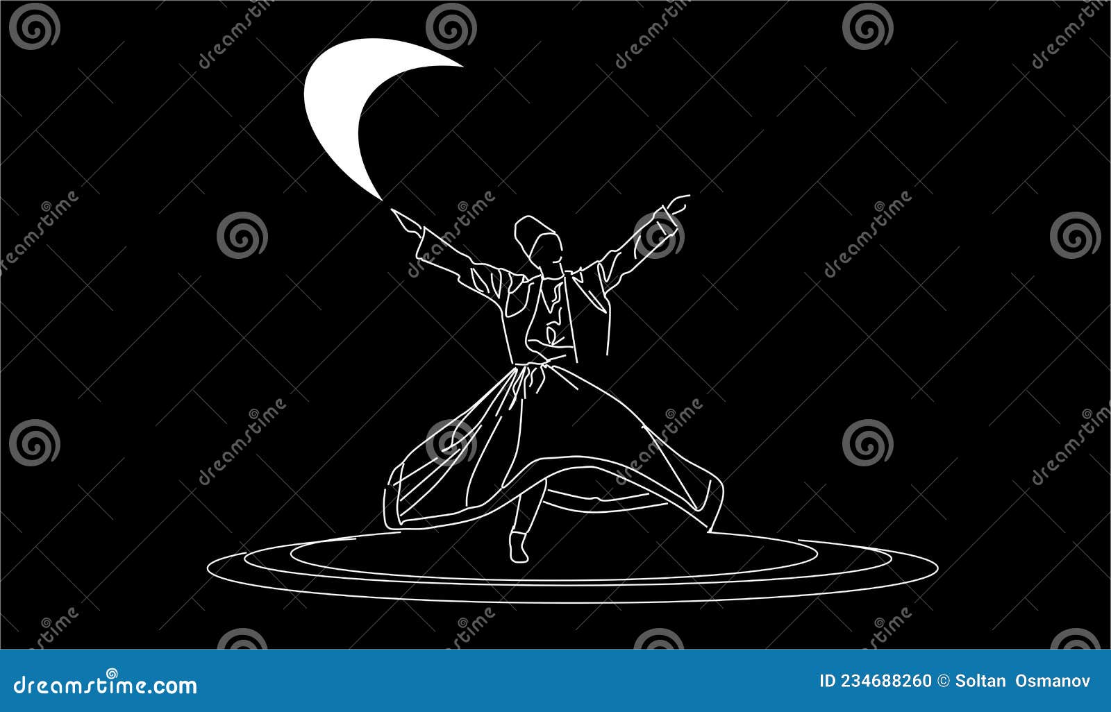 The Image of Dervishes Whirling in the Dark. Sufism. Background and ...