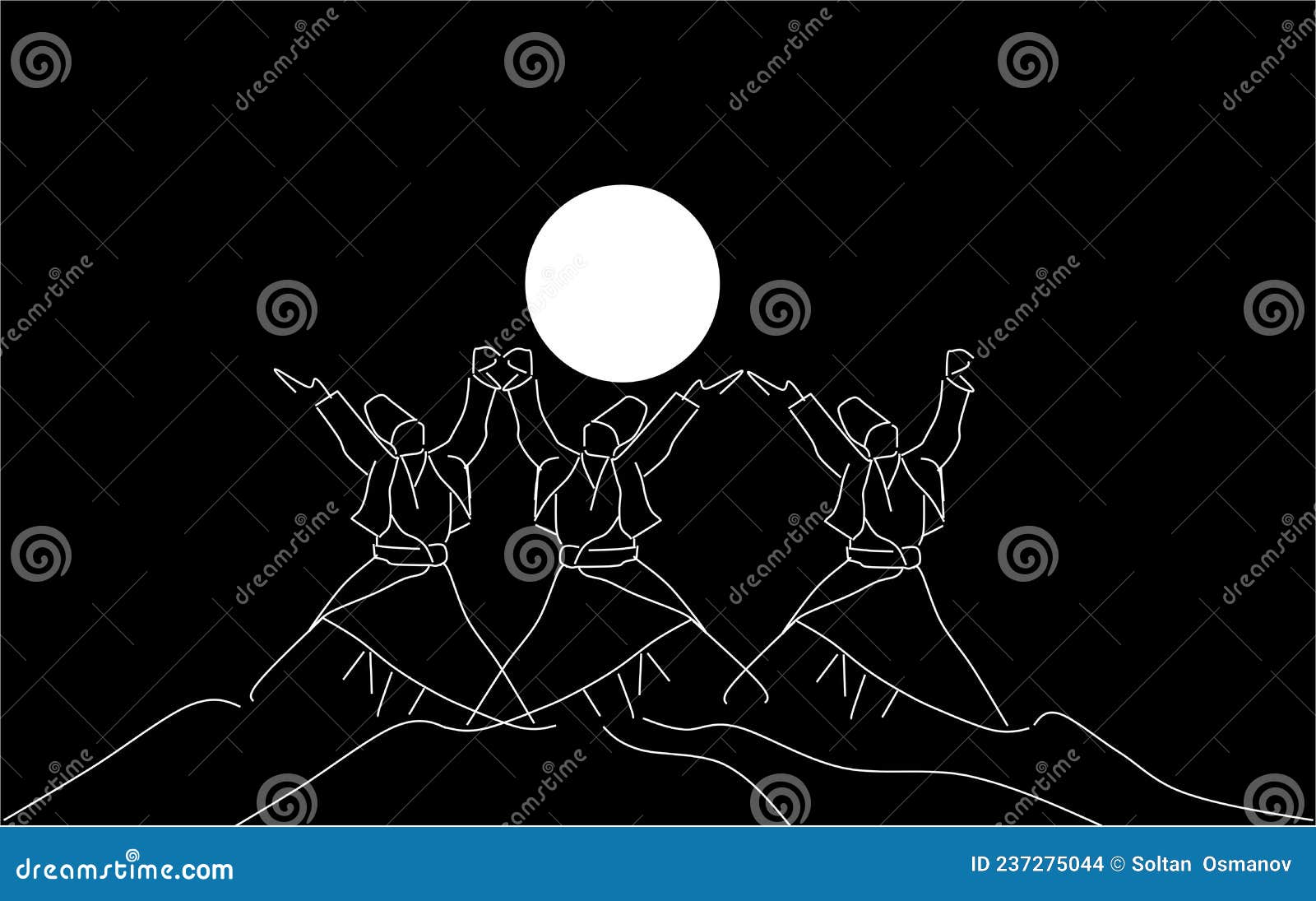 The Image of Dervishes Whirling in the Dark. Sufism. Background and ...