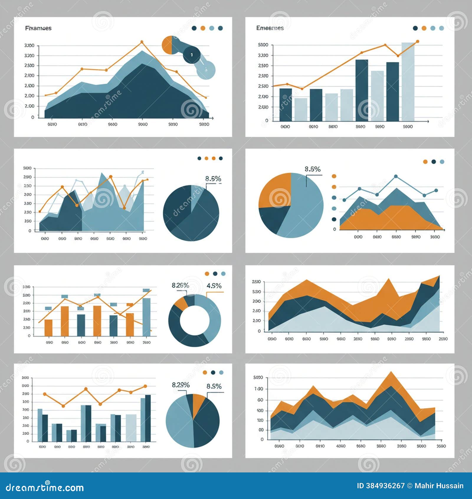 A Variety Of Data Visualization Charts, Including Bar Graphs, Line Graphs, Pie Charts, Stock ...