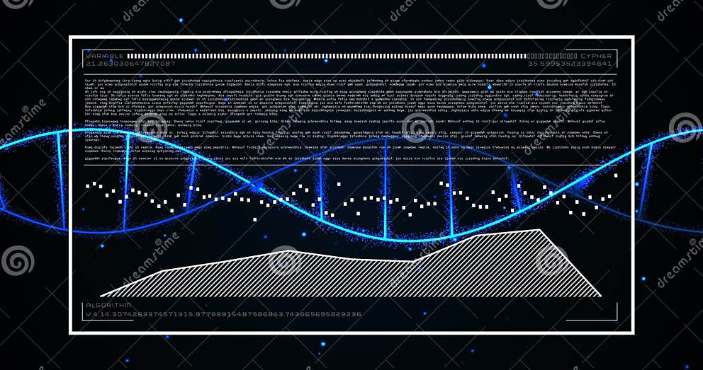 Image of Dna Helix Over Display Screen with Computer Language, Graphs ...