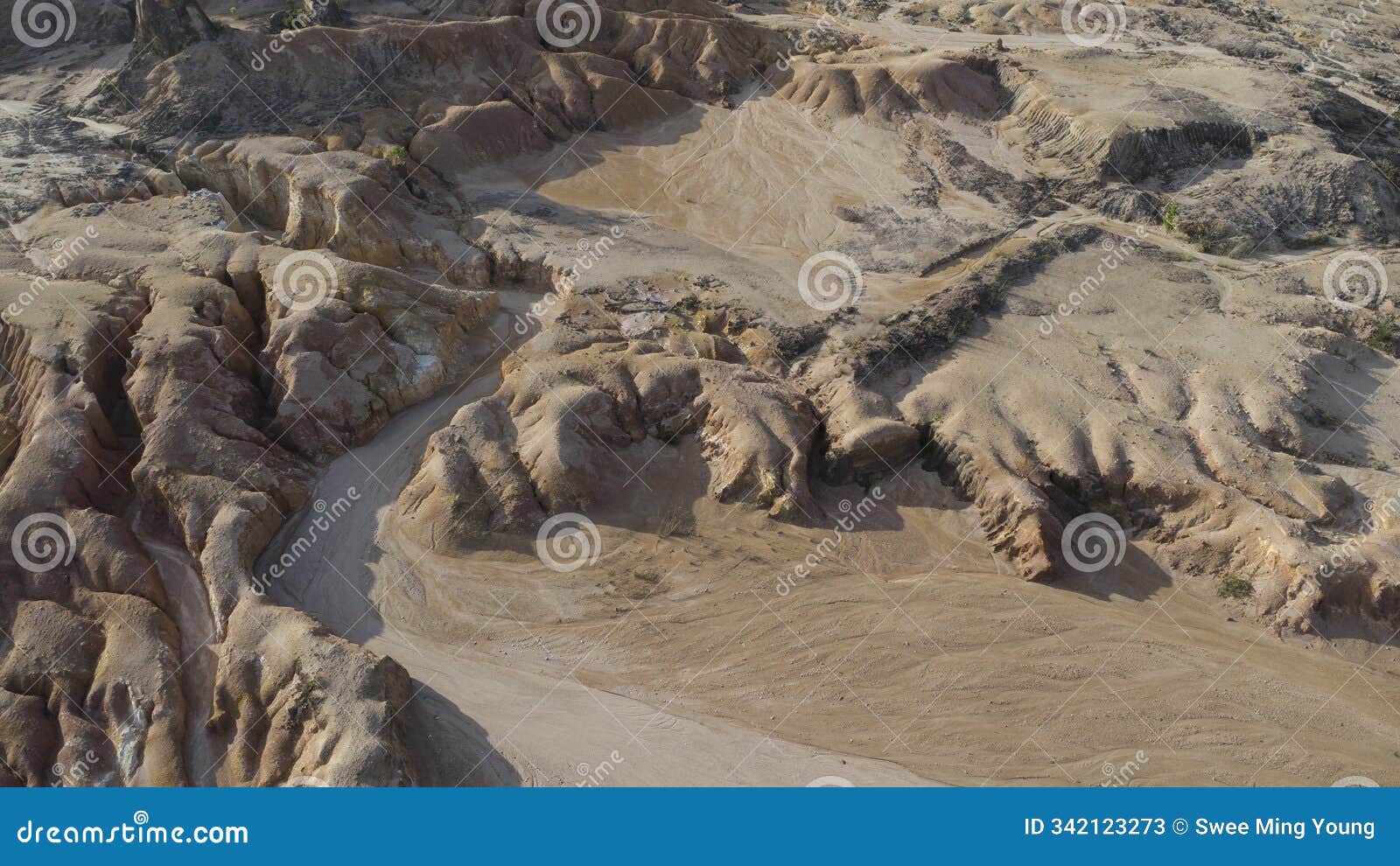 Environment Aerial Scene Around the Soil Texture and Pattern of the ...