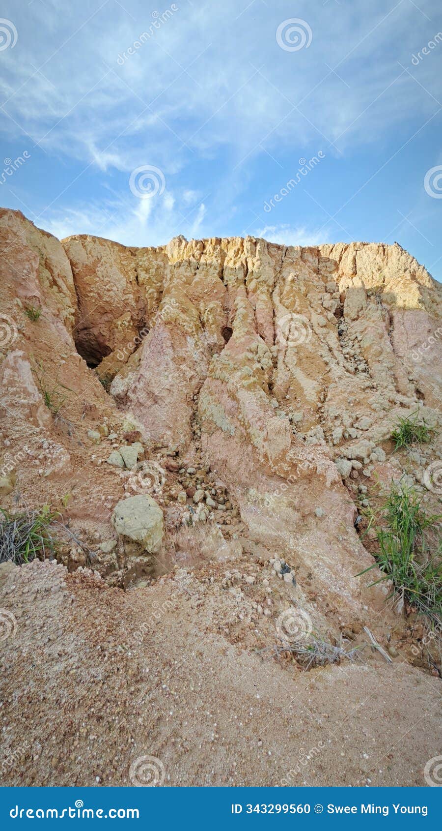 Formation Scene Around the Soil Texture and Pattern of the Limestone ...