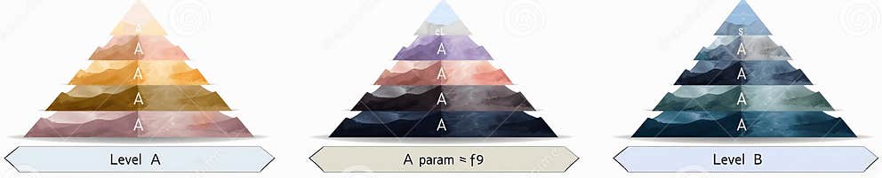 3D Pyramid Illustrations with Multiple Layers and Labels for ...