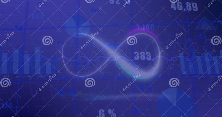 Image of Infinity Symbol Over Multiple Graphs and Changing Numbers on ...