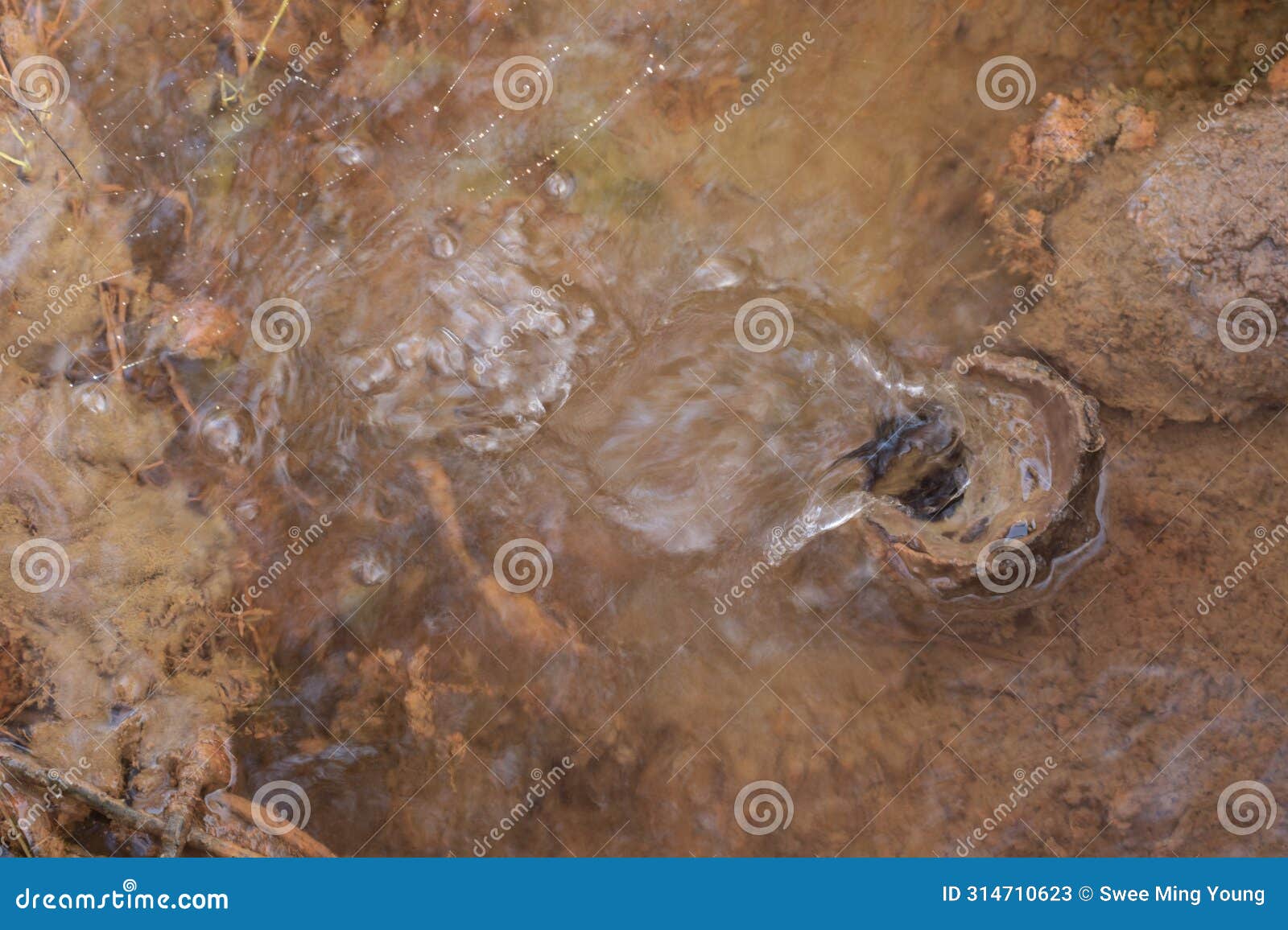 Image of Leakage Water from Broken and Rusty Pipe from the Ground ...
