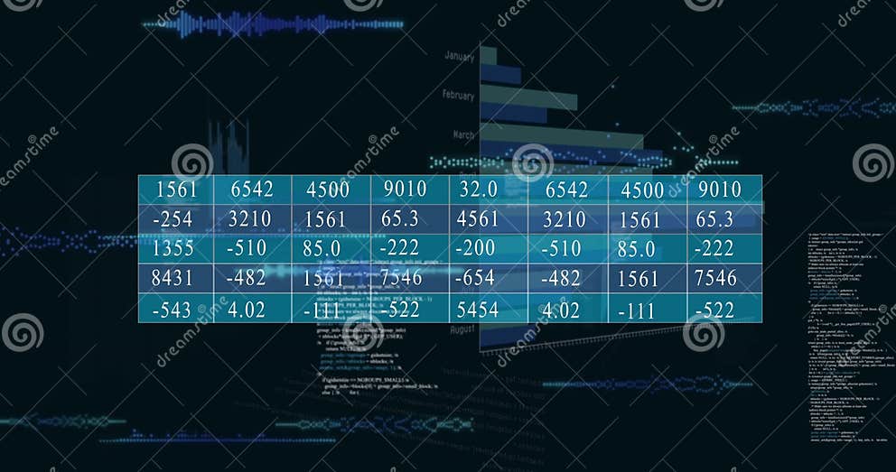 Image of Multiple Numbers in Table, Graphs, Soundwaves, Programming Language on Black Background ...