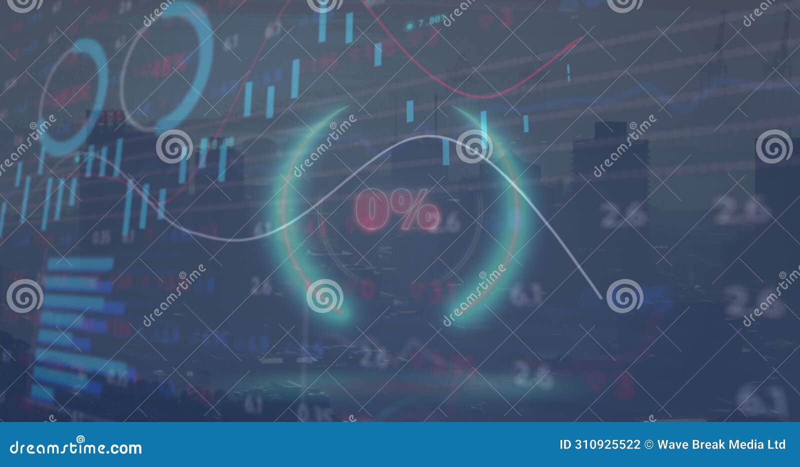 Image of 0 with Percentile in Circle Over Graphs, Loading Circle and ...