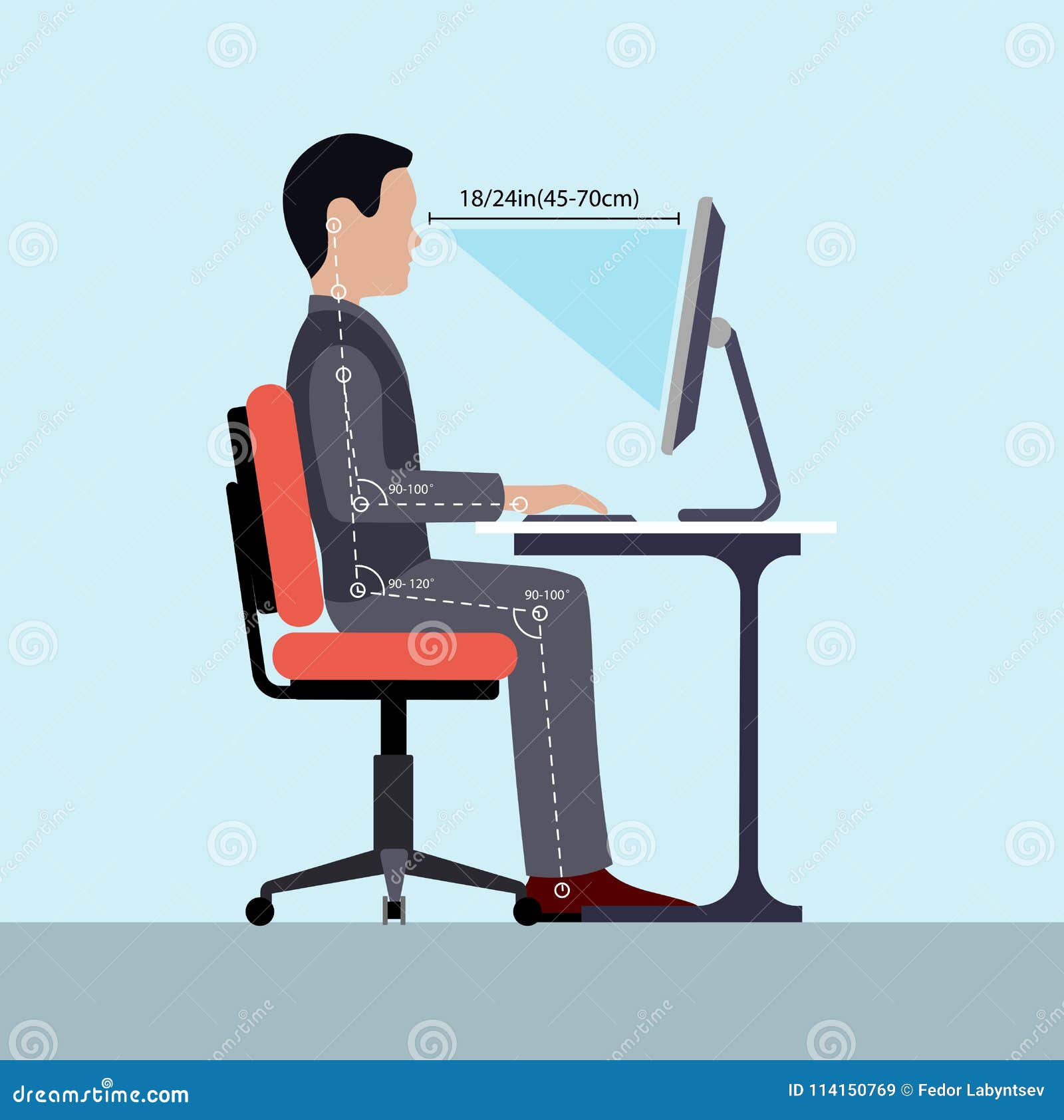 Infographics Correct Posture At The Computer Silhouette Of A Man At A
