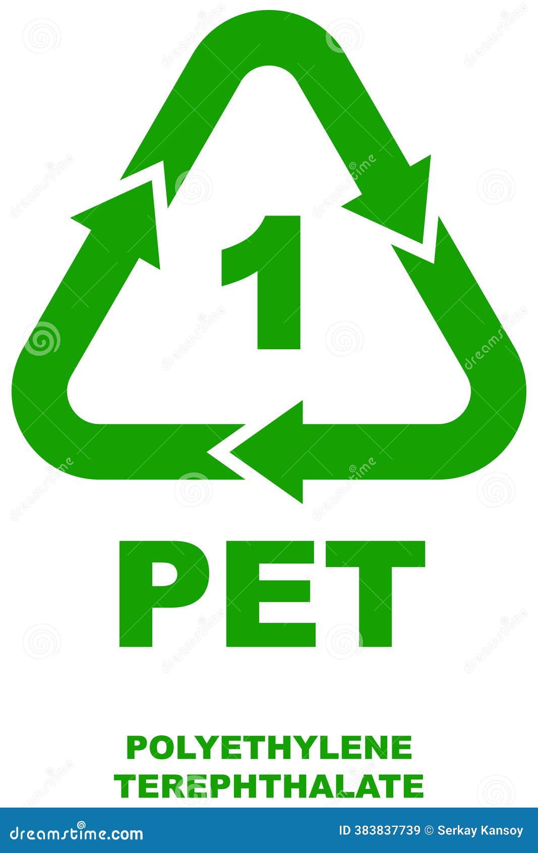 Polyethylene Terephthalate Or PET, PETE Polyester, Thermoplastic ...