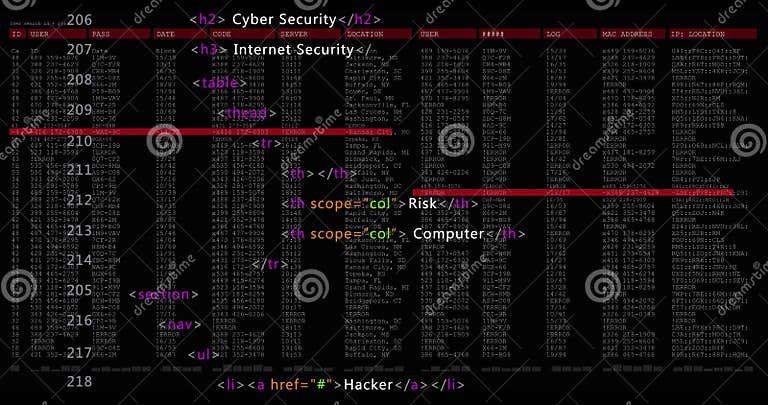 Image of Red Lines and Security Warnings Over Data Processing on Black Background Stock Photo ...