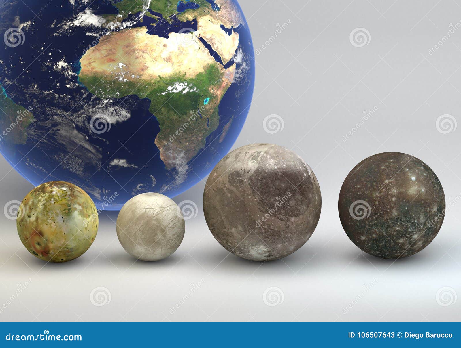 Moons Of Jupiter In Descending Order, Real Size Ratio, Vector ...