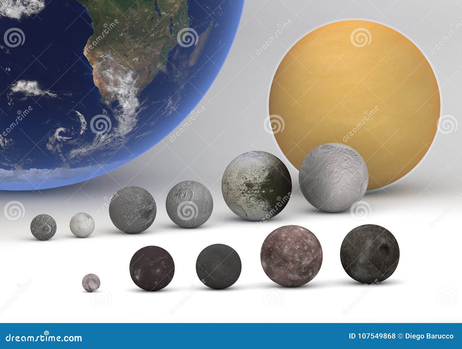 Size Of Saturn Planet