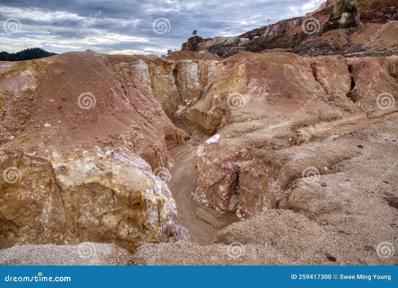 Scene of the Soil Erosion Landscape. Stock Photo - Image of field ...