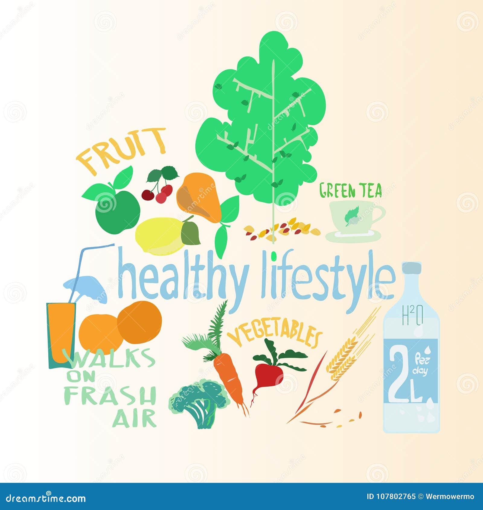 Image of Several Elements of a Healthy Lifestyle. Fruits, Vegetables ...