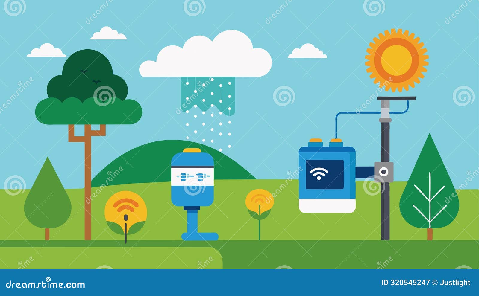 An Image of a Smart Irrigation Pump Being Controlled by a Weather ...
