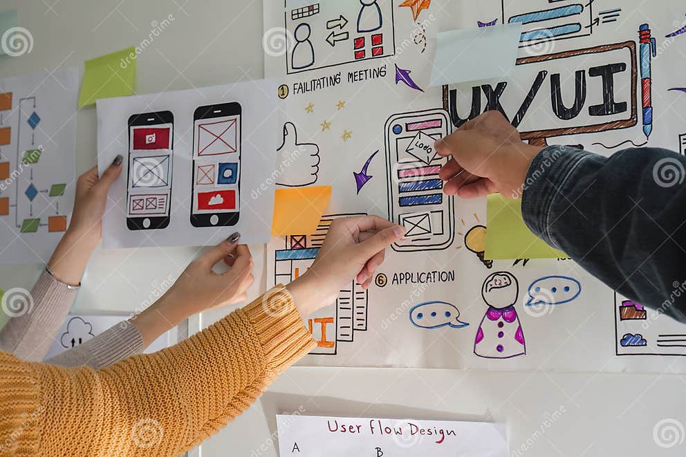 Image of a Team of Developers Brainstorming UI and UX Design Ideas for ...