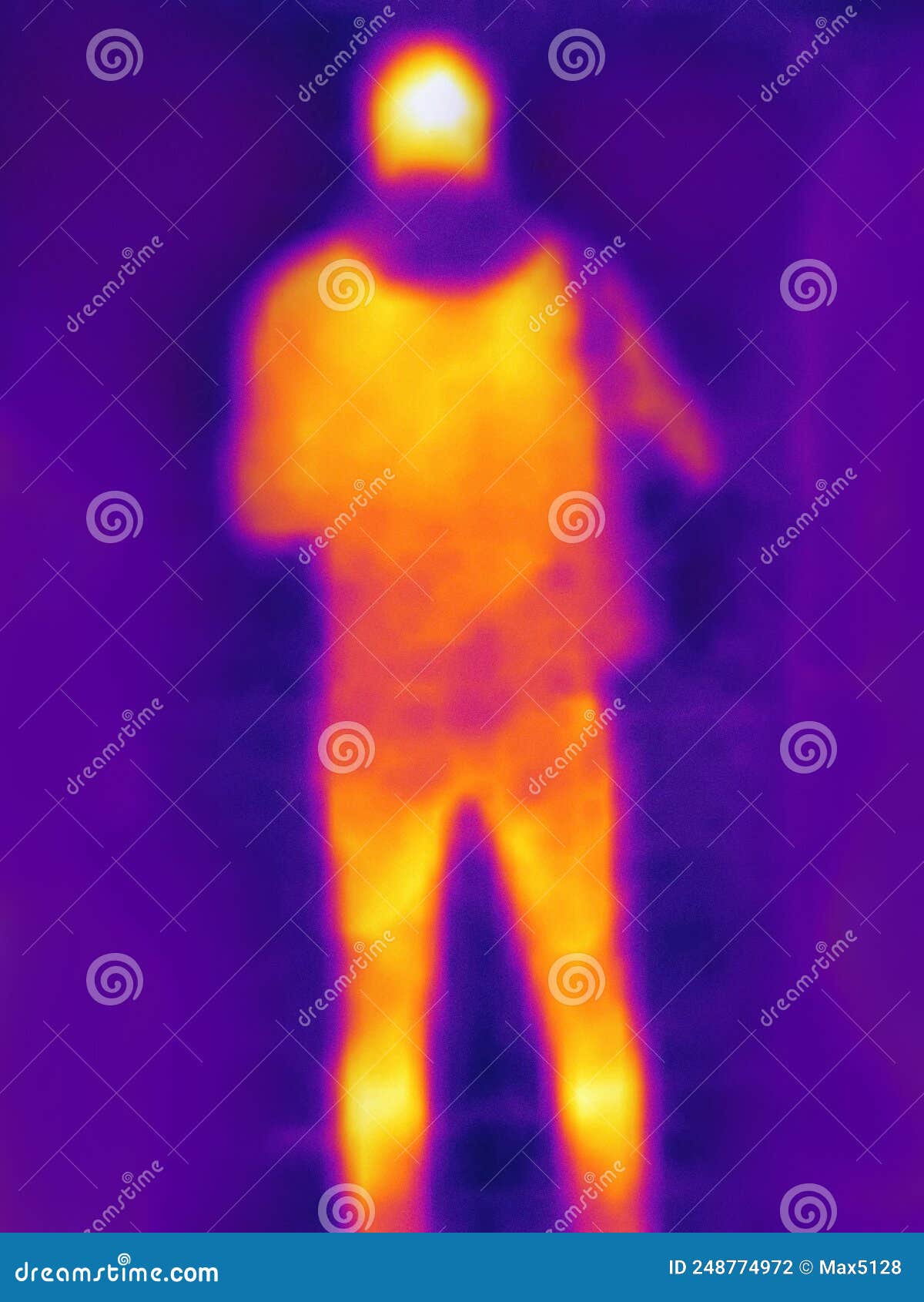 Body Heat Map