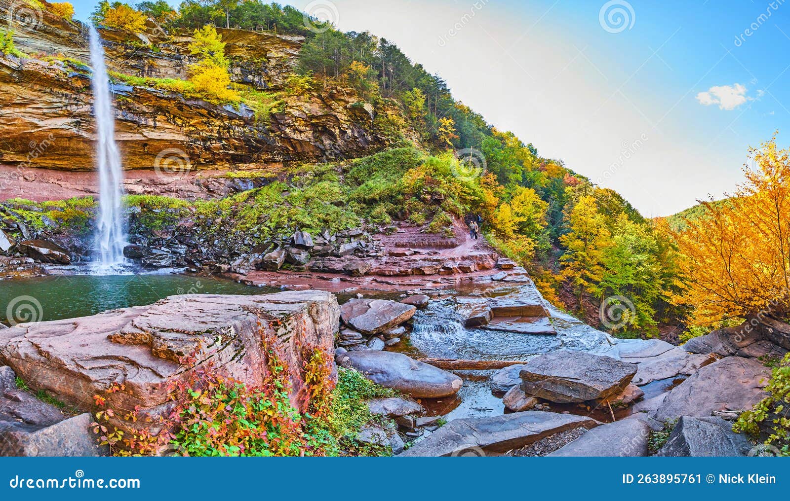 Wide Panoramic View from Below of Waterfall Over Cliffs and Fall ...