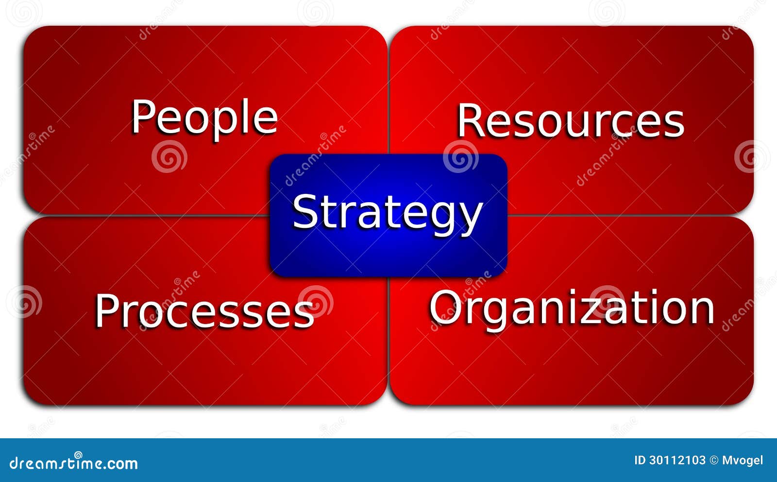 Business Strategy stock illustration. Illustration of resources - 30112103