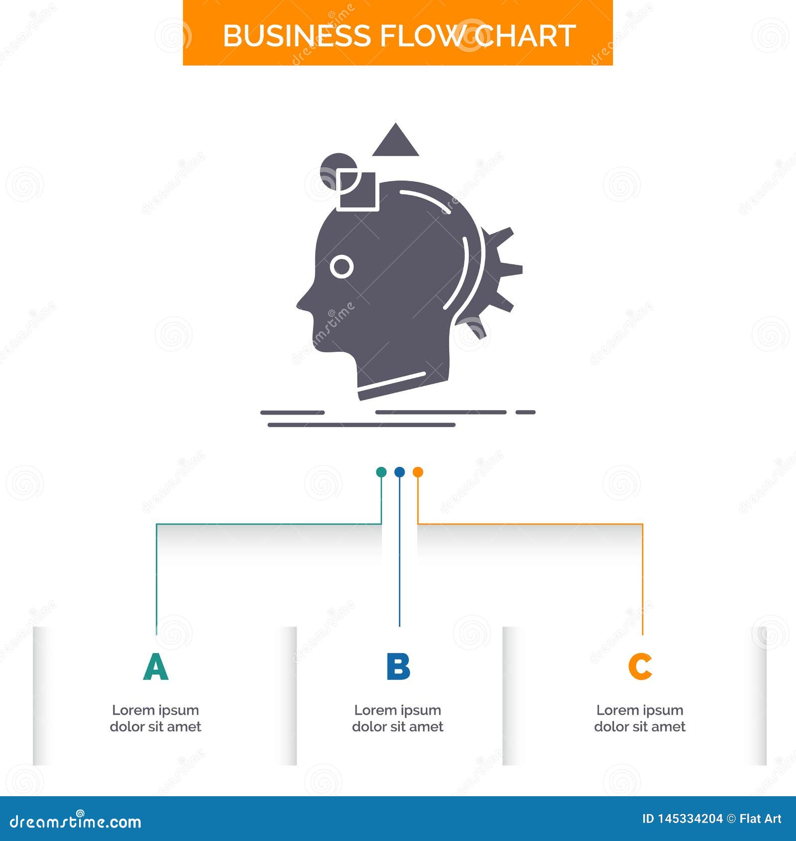 Imagination, Imaginative, Imagine, Idea, Process Business Flow Chart ...