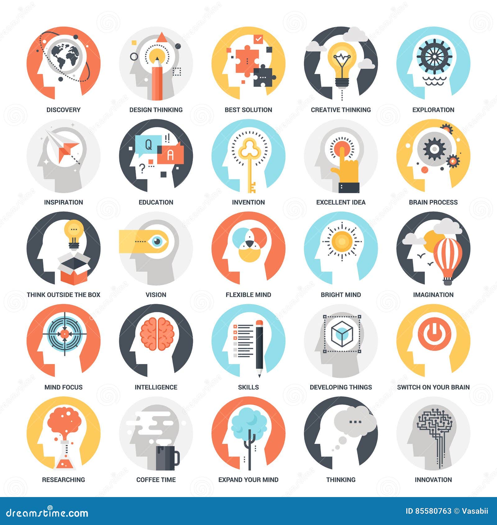 Imagination Mind Power Stock Illustrations – 18,324 Imagination Mind ...