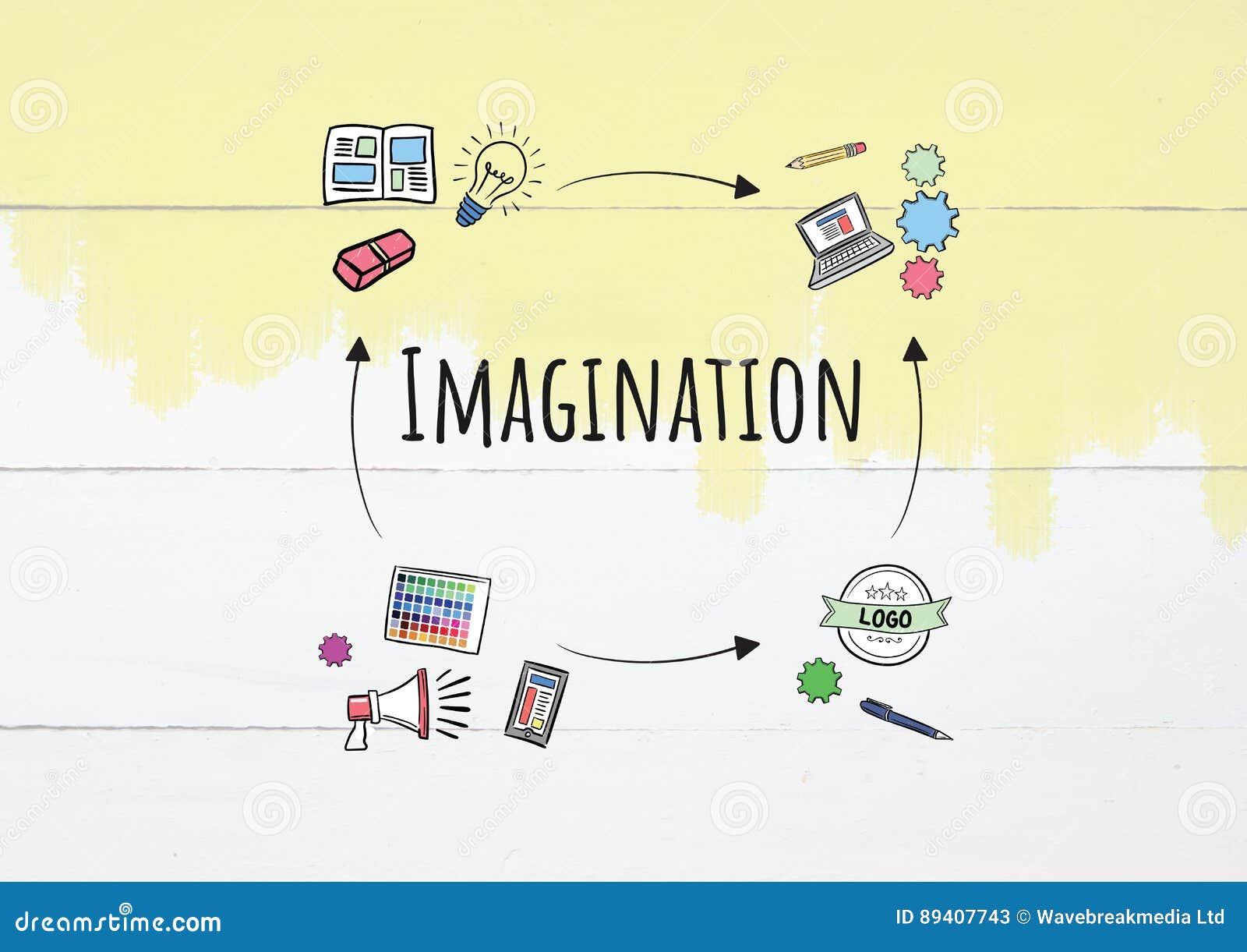 Imagination Text with Drawings Graphics Stock Illustration ...