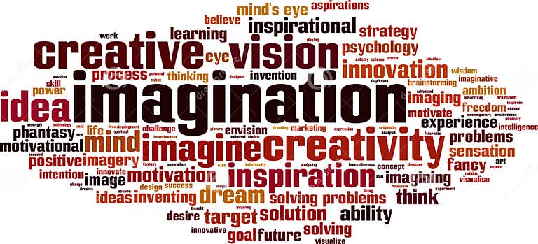 Imagination word cloud stock vector. Illustration of mind - 162624889